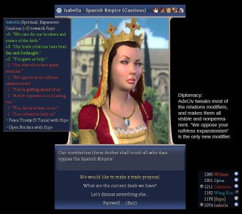 Advanced Civ | CivFanatics Forums