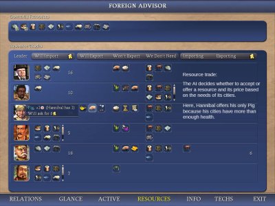 Advanced Civ | CivFanatics Forums