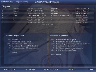 Advanced Civ | CivFanatics Forums