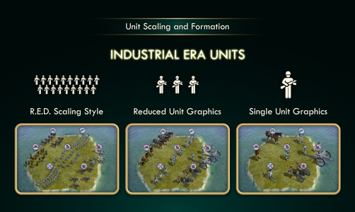 Unit Scaling and Formation | CivFanatics Forums