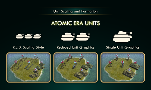 Unit Scaling and Formation | CivFanatics Forums